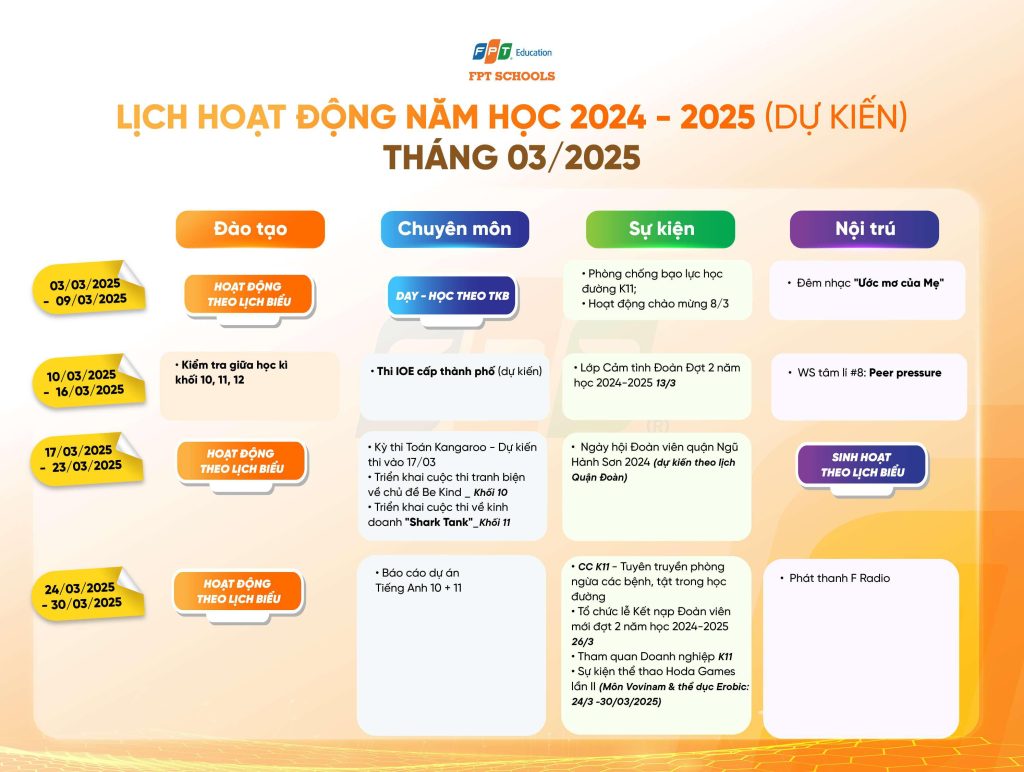 Lịch hoạt động năm học – Trường Trung Học Phổ Thông FPT
